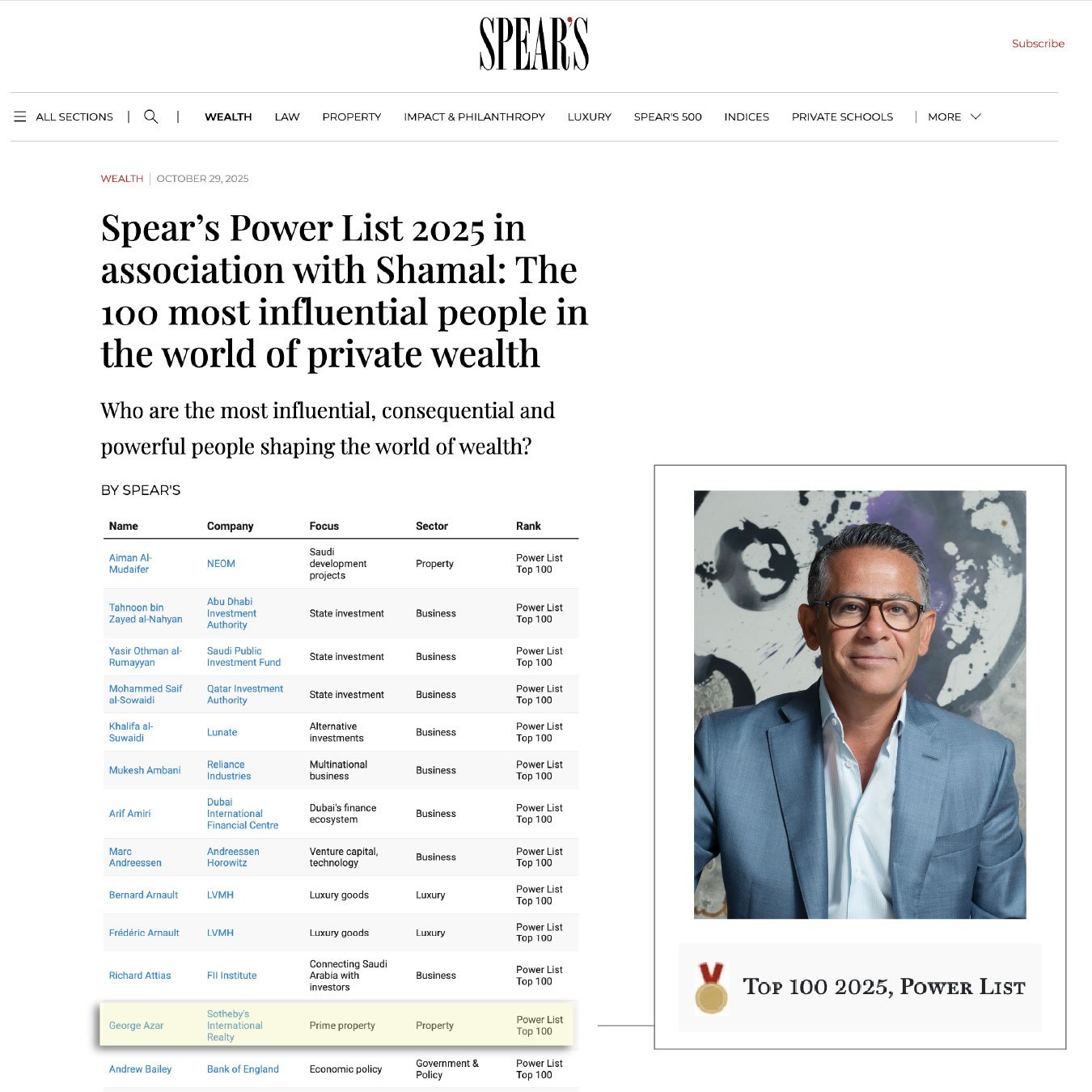 George Azar Named Among the 100 Most Influential in Private Wealth 2025 – Spear’s Power List